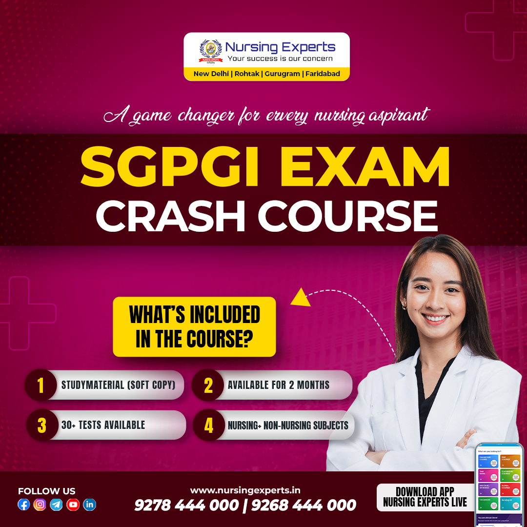 SGPGI CRASH COURSE